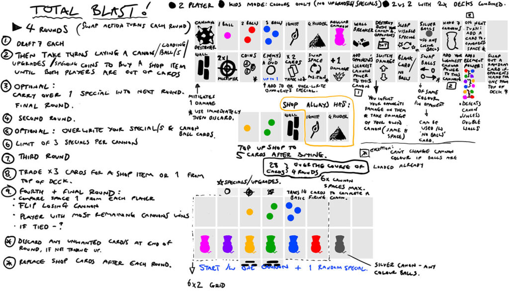 Creating My Own Table Top Card Game - Ben Krefta.com